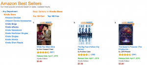 9 Amazon Book Promotion Programs That Can Help You Sell More Books ...